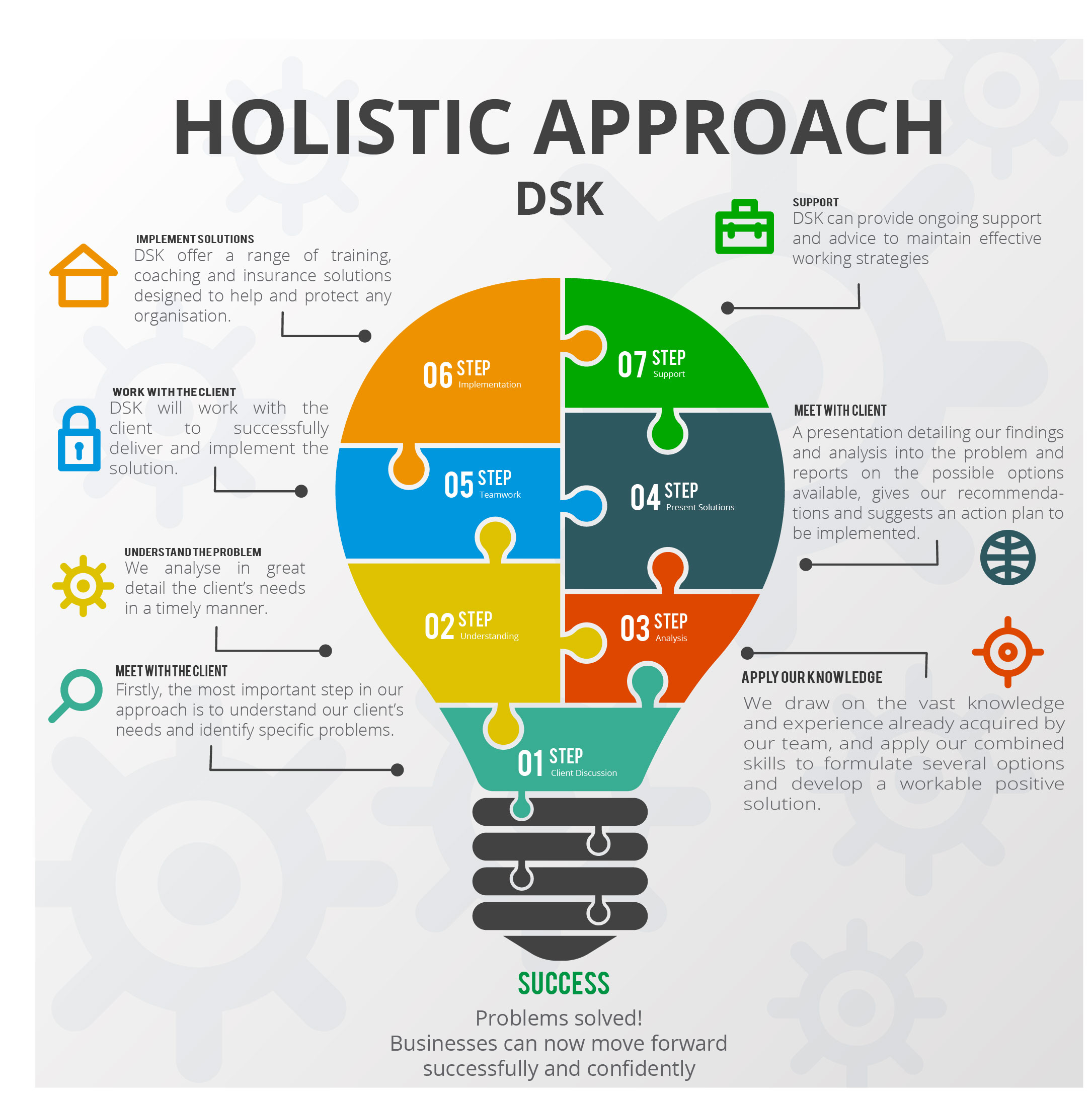 DSK Home